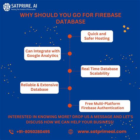 satprime ai on linkedin firebase realtimeapps appdevelopment techinnovation