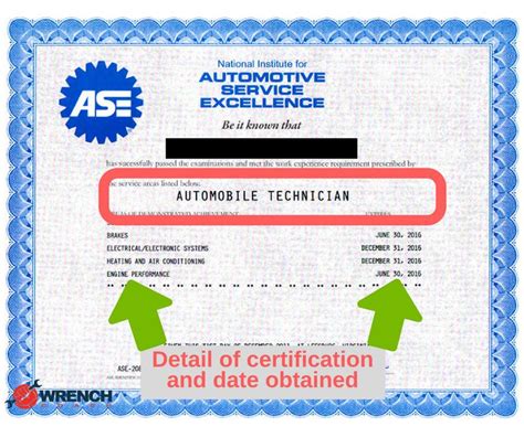Ase Certificate Template