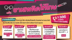 กฎหมายยาเสพตด