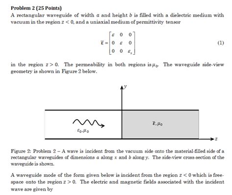 Solved Problem Points A Rectangular Waveguide Of Chegg