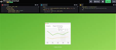 18 Css Charts And Graph Examples Webtopic 18 Css Charts And Graph Examples Webtopic