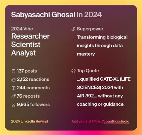 Sabyasachi Ghosal Indian On Linkedin Linkedin Linkedincommunity