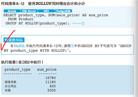 第八章 SQL高级处理 8 2 GROUPING运算符 慕木林 博客园