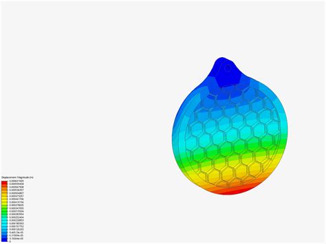 Thota Dinesh By Naveenoffl Simscale
