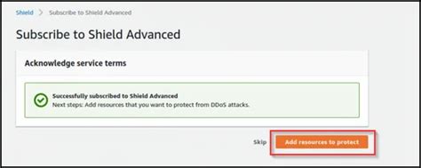 Boost Availability And Manage Ddos Protection With Aws Shield