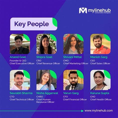 Anand Goel On Linkedin Teamwork Innovation Collaboration