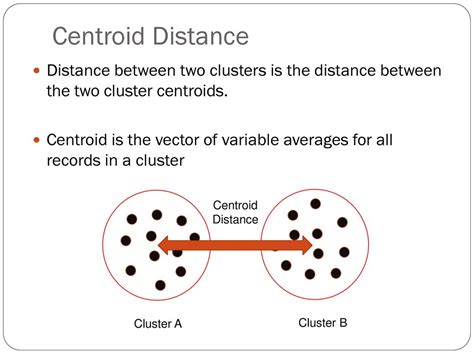 Chapter 15 Cluster Analysis Ppt Download