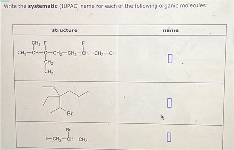 Solved Write The Systematic IUPAC Name For Each Of The Chegg Com