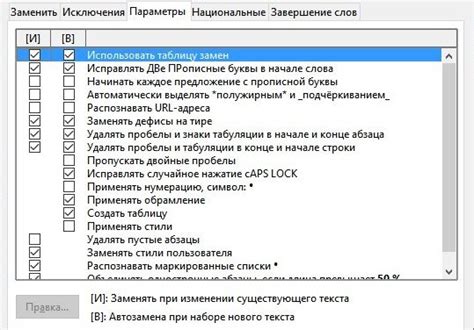Libreoffice как поставить неразрывный пробел дефис длинное тире