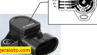 Ciri Ciri Sensor TPS Rusak 7 Tanda Dan Perbaikan Gerai Otomotif