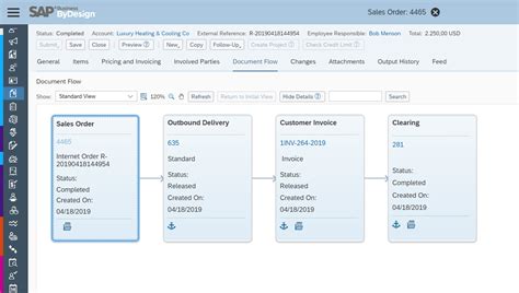 Sap Business Bydesign Reviews 2025 Details Pricing And Features G2