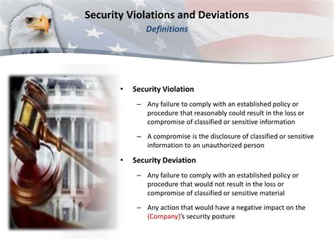 Ppt Security Violations And Deviations Definitions Powerpoint