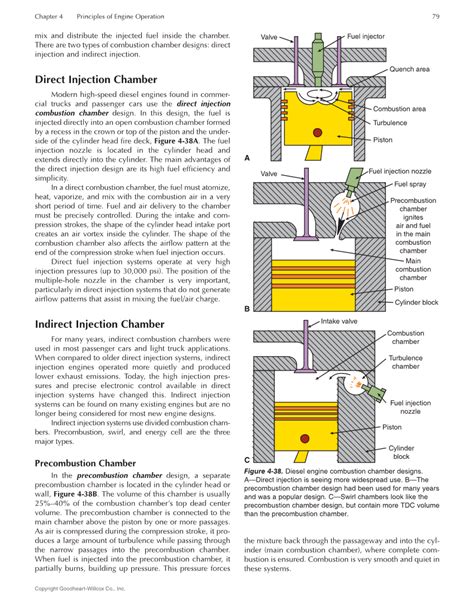 Diesel Engine Technology 9e Page 79