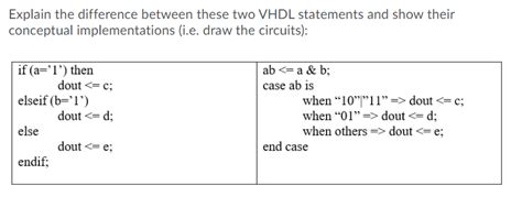 Solved Explain The Difference Between These Two VHDL Chegg Com