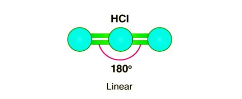 Lewis Structure Of HCl How To Draw Molecular Geometry Hybridization Polarity