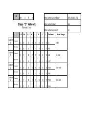 Understanding Class C Networks Subnetting Basics Explained Course Hero