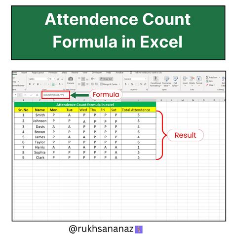 Softasia Tech On Linkedin Exceltips Attendancetracking Excelformula Dataanalysis Productivity…