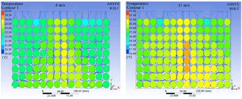 Temperature Distribution At 6 Ms And 11 Ms On 15 Mm Spacing Download Scientific Diagram