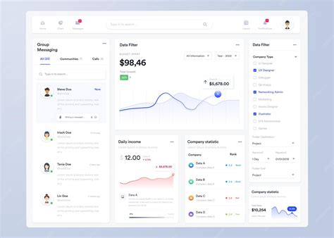 Premium Vector Infographic Dashboard Ui Ux Design With Graphs Charts