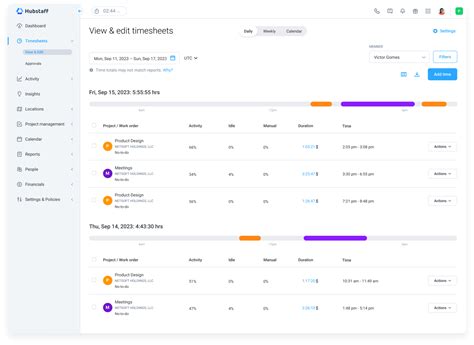 Mastering Workforce Scheduling Techniques And Tools For Success