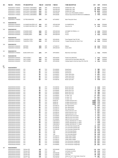Pr Status Report Pdf Industrial Processes Business Process
