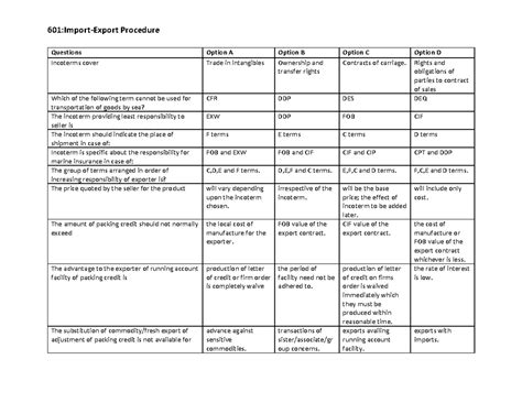 601 Import Export Procedure 601 Import Export Procedure Questions