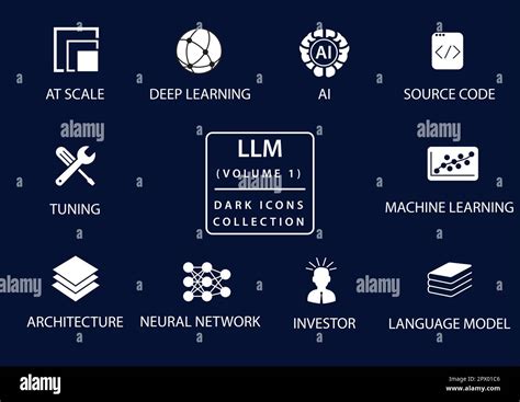 llm large language models vector icon set in flat design and dark mode