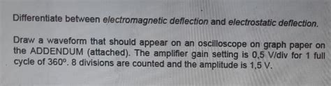 Solved Differentiate Between Electromagnetic Deflection And