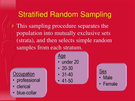 Chapter 11 Sample Surveys Producing Valid Data Ppt Download