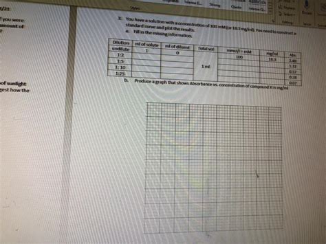 solved oh graphing assignment due 9 14 21 1 different types