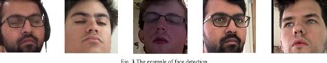 Figure 3 From Fatigue Detection On Face Image Using Facenet Algorithm