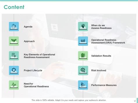 Operational Readiness Review Powerpoint Presentation Slides Presentation Powerpoint Images