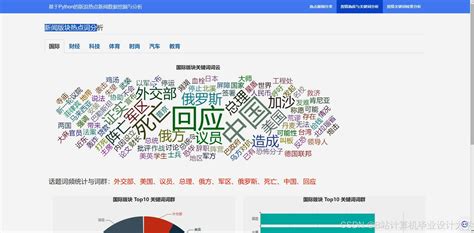 计算机毕业设计python大模型新闻自动分类 新闻舆情预测 新闻语料情感分析 新闻推荐系统 朴素贝叶斯分类算法 机器学习 深度学习基于大