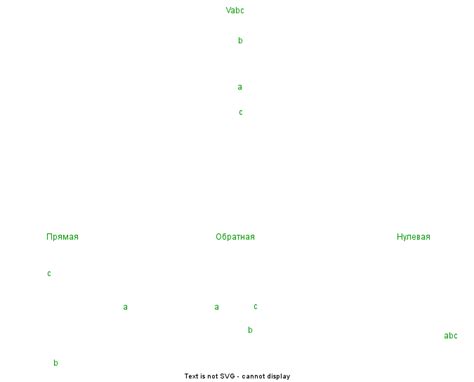 Symmetrical Components Transform Engee Documentation