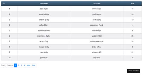 Bootstrap Pagination Component Forked Codesandbox Bootstrap Pagination Component Forked Codesandbox