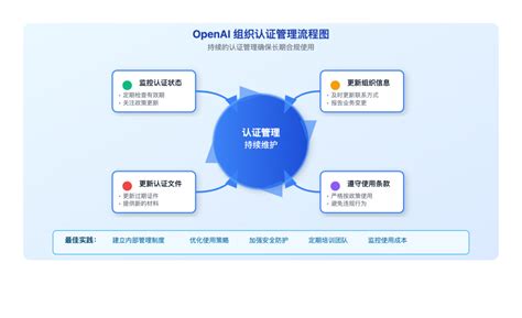 openai函数调用完全指南：理性模型的多步骤任务处理 api易 帮助中心