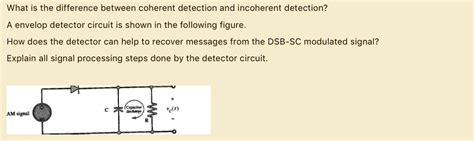 What Is The Difference Between Coherent Detection And Incoherent Detection A Envelop Detector