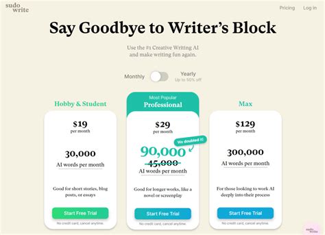 7 Best ChatGPT NSFW Apps Write Porn Using AI