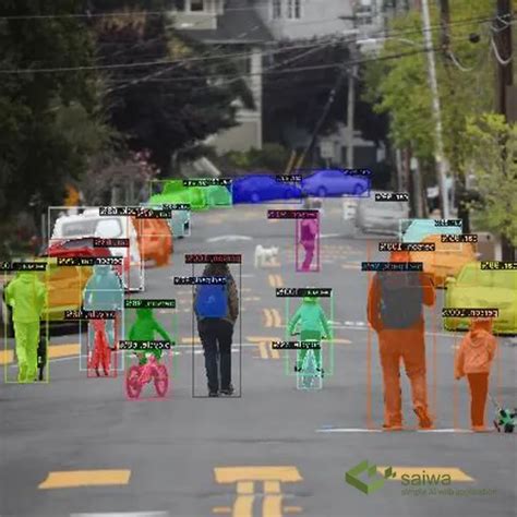 Unveiling The Power Of Object Detection Online Saiwa