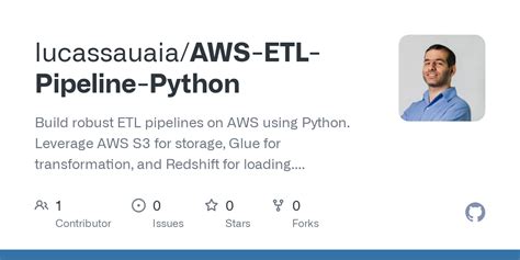 GitHub - lucassauaia/AWS-ETL-Pipeline-Python: Build robust ETL pipelines on AWS using Python ...