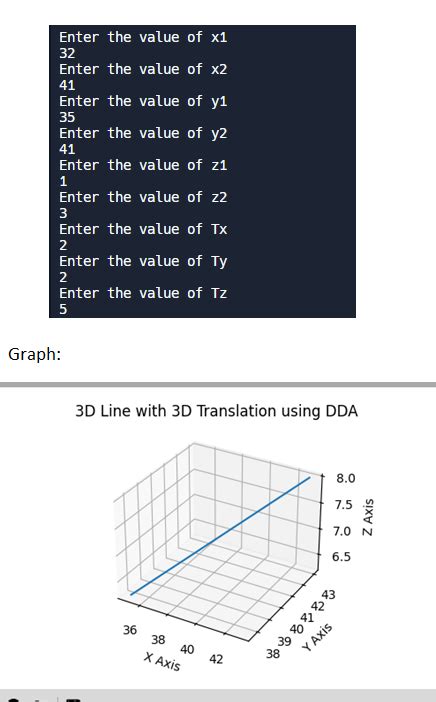 3d Translation Using Python In Computer Graphics
