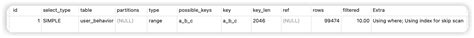 九个实验MySQL 联合索引的最左匹配原则 腾讯云开发者社区 腾讯云