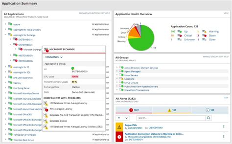 The Best Apache Monitoring Tools For 2025