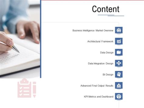 Data Assimilation Content Ppt Gallery Introduction Pdf Powerpoint