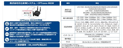 「iot Connect Mobile® Type S」におけるグローバル対応新デバイス追加について Smart Data Platform Knowledge Center