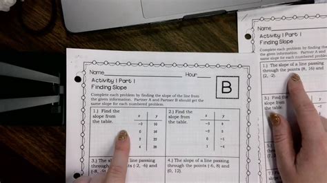 Slope Intercept Form Partner Activity Youtube