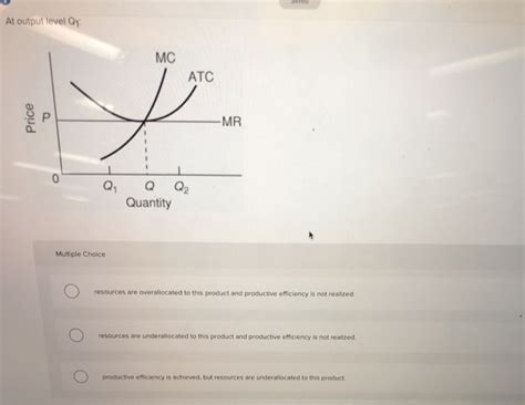 solved at output level qp Мc АТС mr q1 quantity q2 q