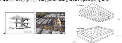 Figure 3 From Designing Strategies For Topological Interlocking