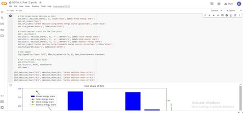 Do Google Collab Matlab Simulink Reinforcement Learning Ml Python Or Any Project By Engrdawood