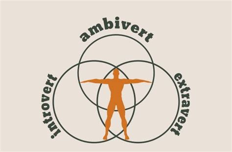Codio A 2022 Sales Tips From An Ambivert
